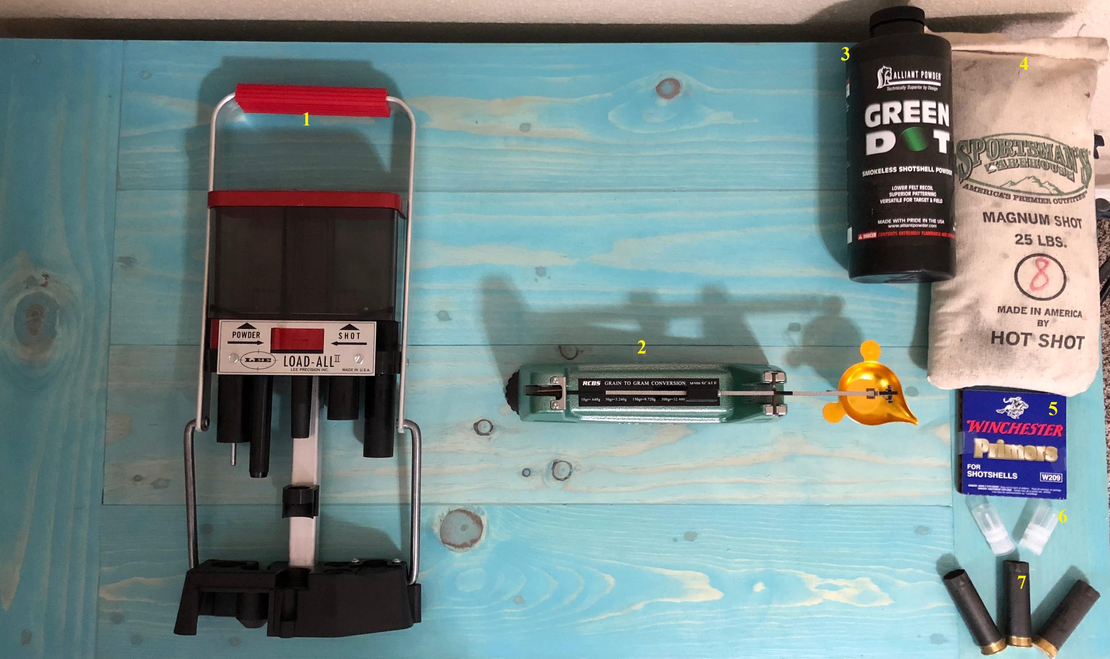 Beginner's Guide to Shotshell Reloading | Boyds Hardwood Gunstocks